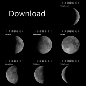 Moon Phases Poster | The Schools' Observatory